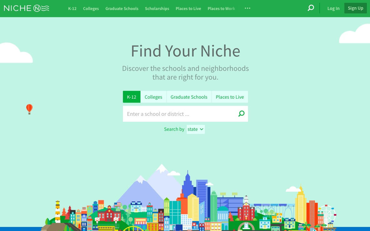 Pittsburgh-Based Niche Secures $35M For School Search Platform After ...